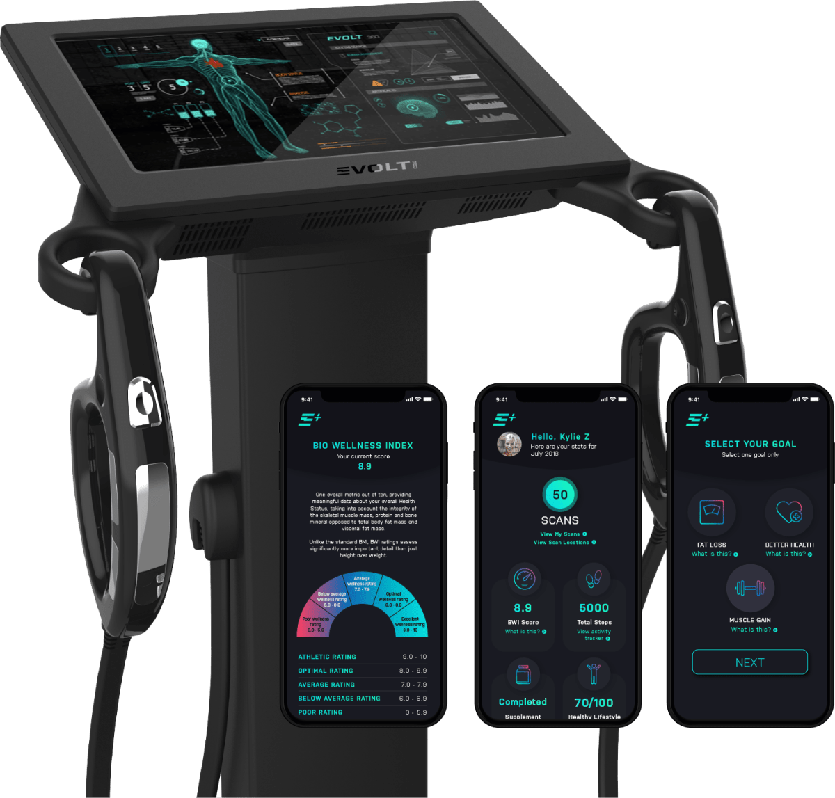 Evolt 360 Body Scanner - Coolum Fitness